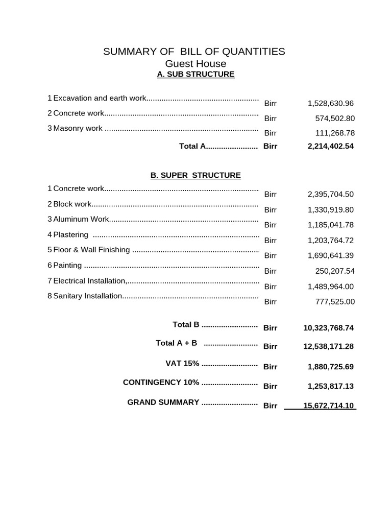 Sample BOQ | PDF | Concrete | Electrical Connector
