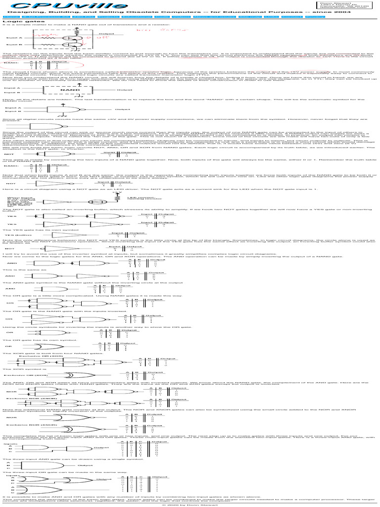 Basic Logic Gates and Buffers | PDF | Logic Gate | Electronic Engineering