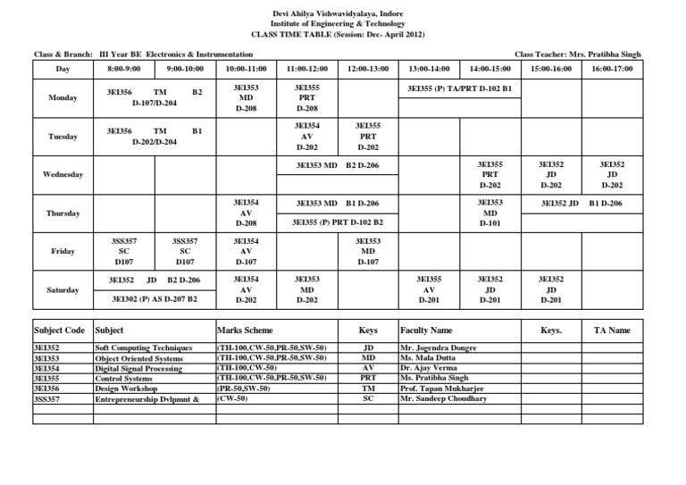Nikkutimetable | PDF