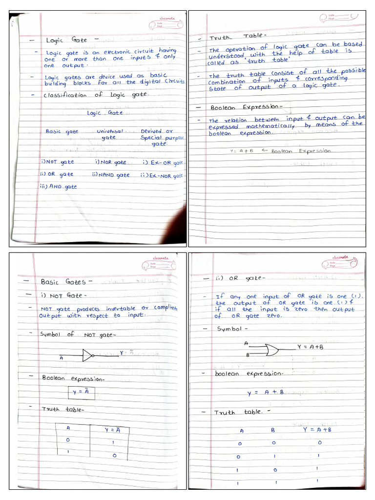 DTE 2 Chapter - Converted | PDF