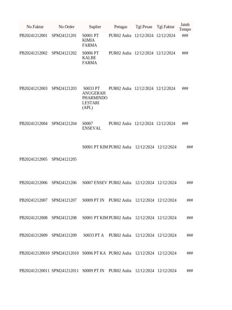 Penerimaan Narko Psiko | PDF