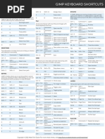 Adobe Photoshop Shortcut Keys PDF | PDF | Keyboard Shortcut | Adobe ...