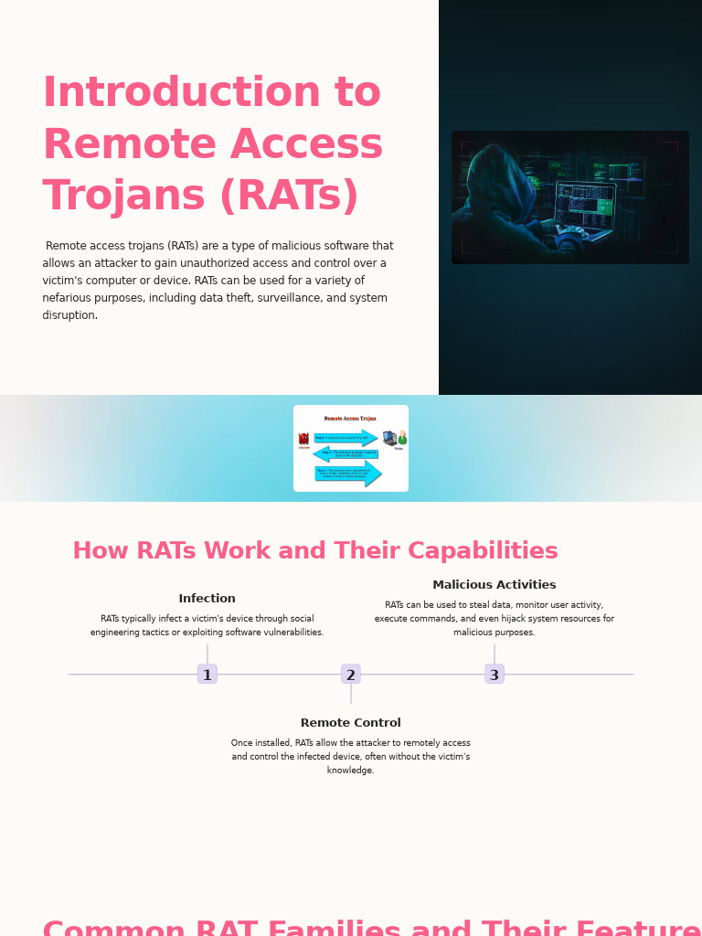 Introduction to Remote Access Trojans RATs | PDF | Malware | Computer ...