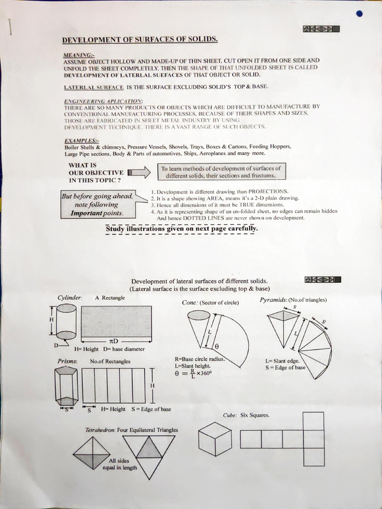 Development of Surfaces of Solids | PDF