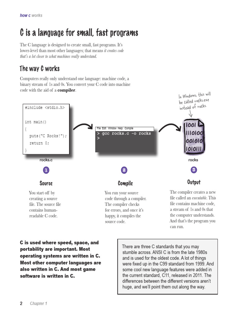 head_first_c-pages-6 | PDF | C (Programming Language) | Computer ...