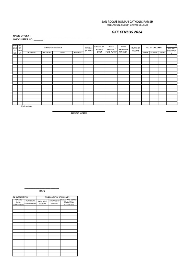GKK Census 2024 | PDF