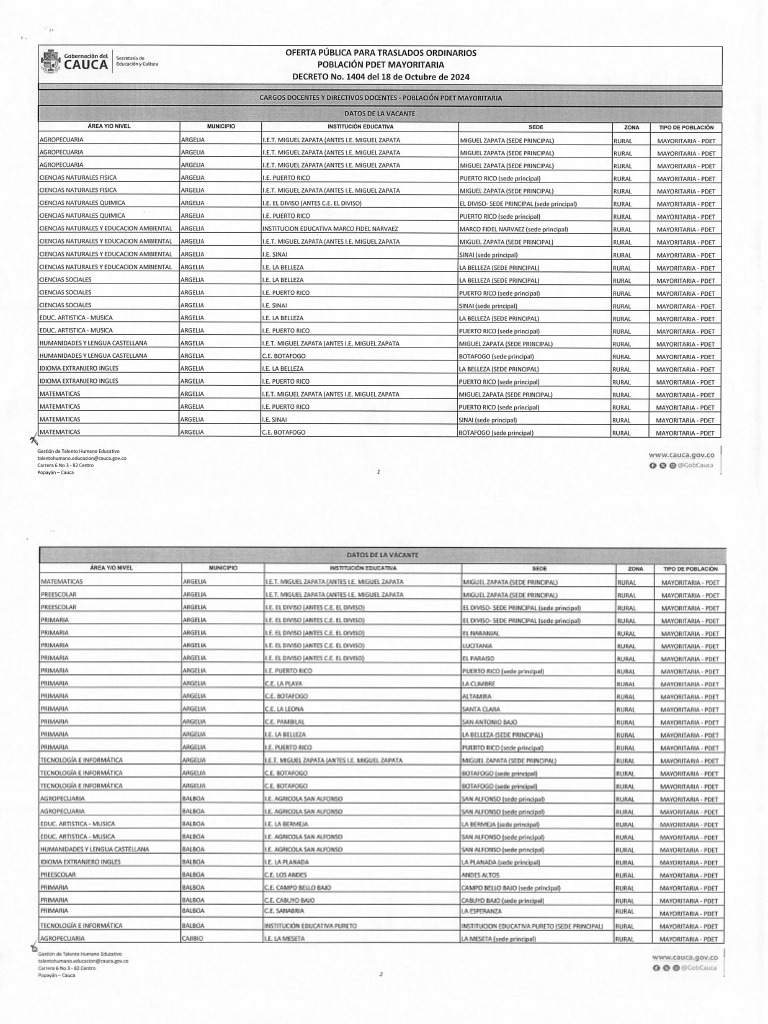 Opec Definitiva Traslados Ordinarios 2024 Mayoritaria Pdet | PDF