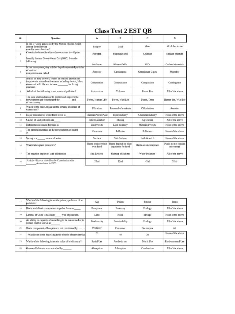 est-qb-ct2-1 | PDF | Water | Natural Environment