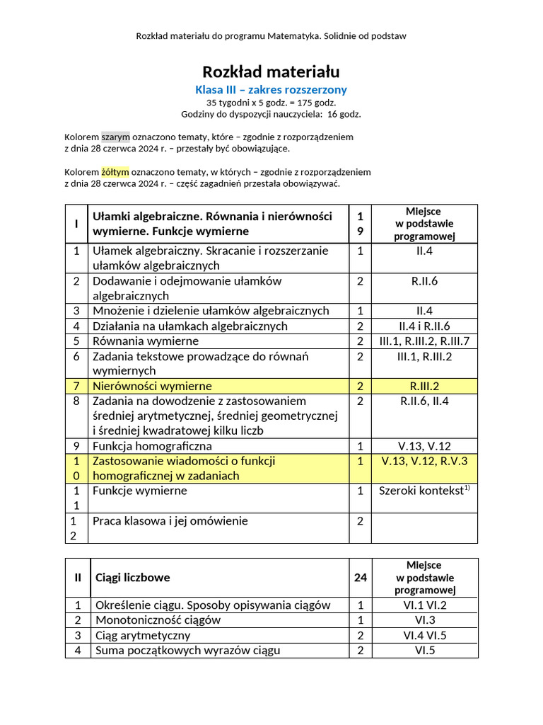 2024 Rozklad Materialu W Klasie 3 Liceum ZR | PDF