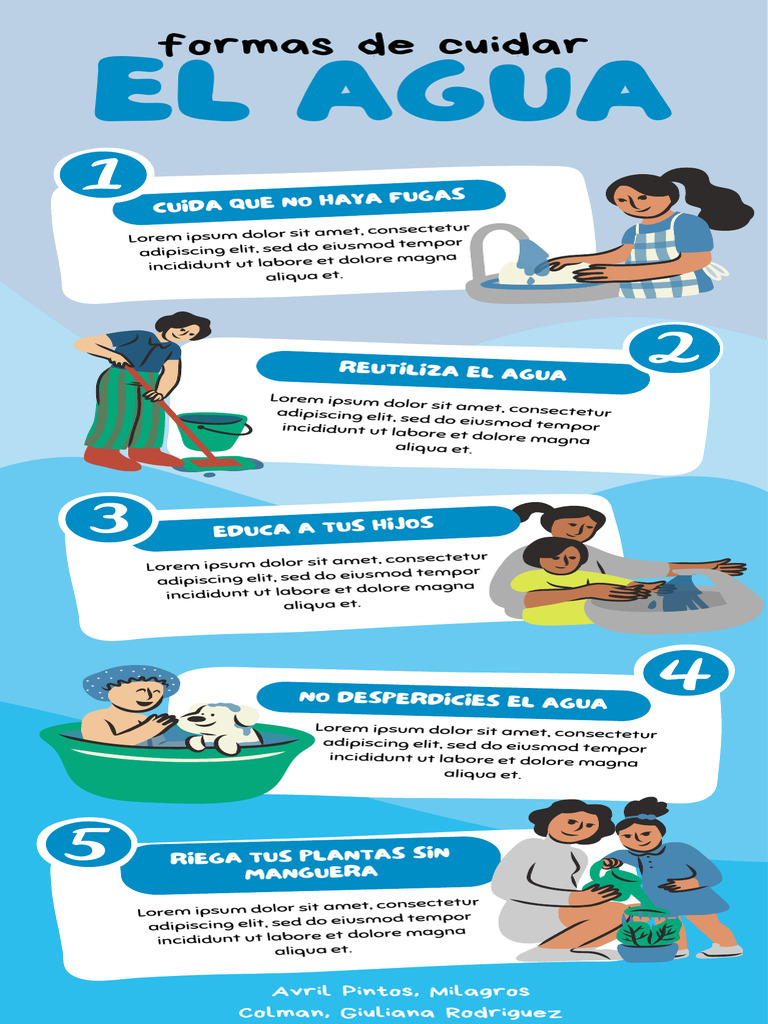 Infografía Formas De Cuidar El Agua Ilustrado Azul 20240722 174115