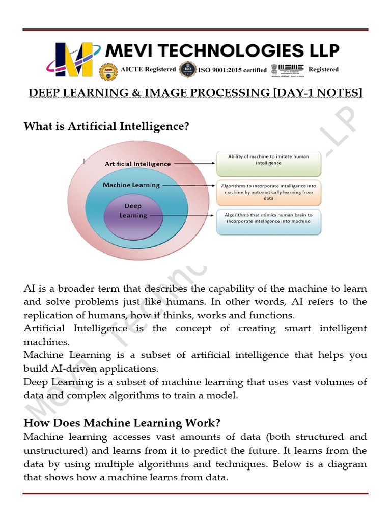 Deep Learning & Image Processing FDP | PDF | Machine Learning | Artificial Neural Network