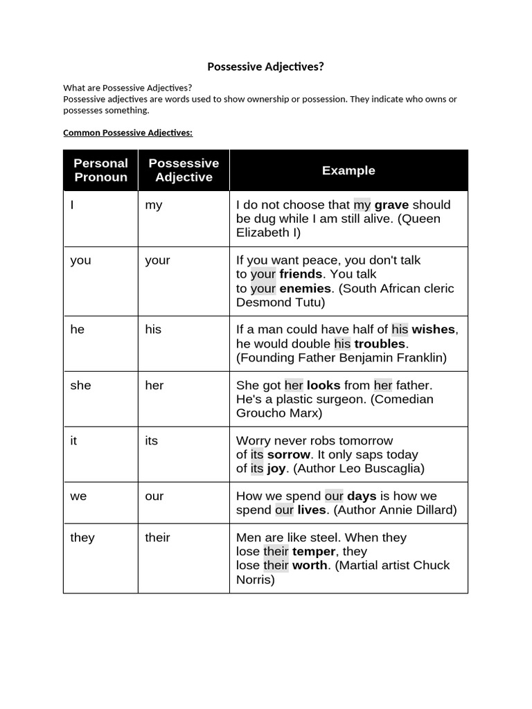 Understanding Possessive Adjectives | PDF | Language Mechanics | Grammar