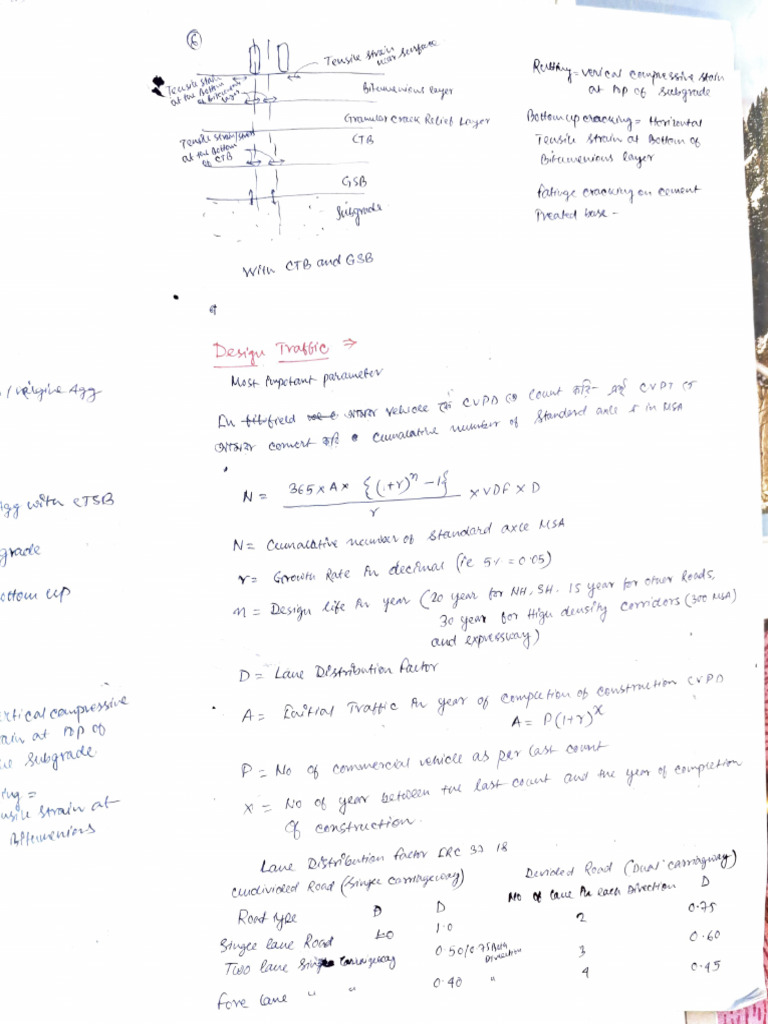 Highway Note Ak | PDF