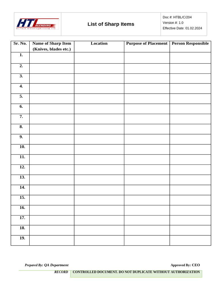 HTBL 204--List of Sharp Items | PDF