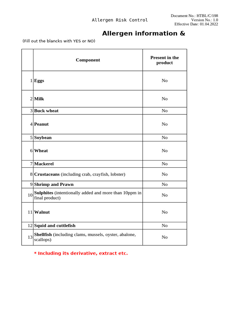 HTBL 198 - Allergen Risk Control | PDF | Foods