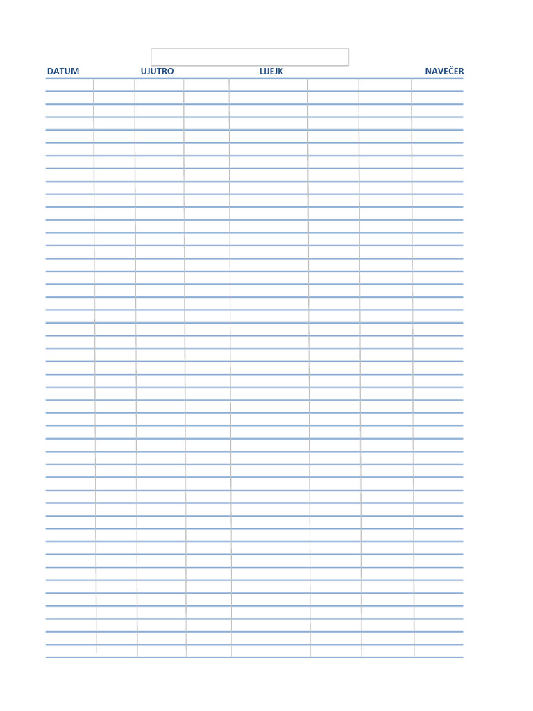 Tablica Za Mjerenje Tlaka | PDF