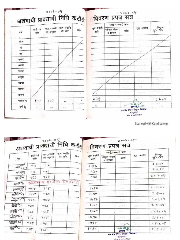 NPS Passbook RL | PDF