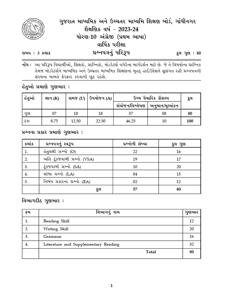E2601_BluePrint | PDF | Language Mechanics