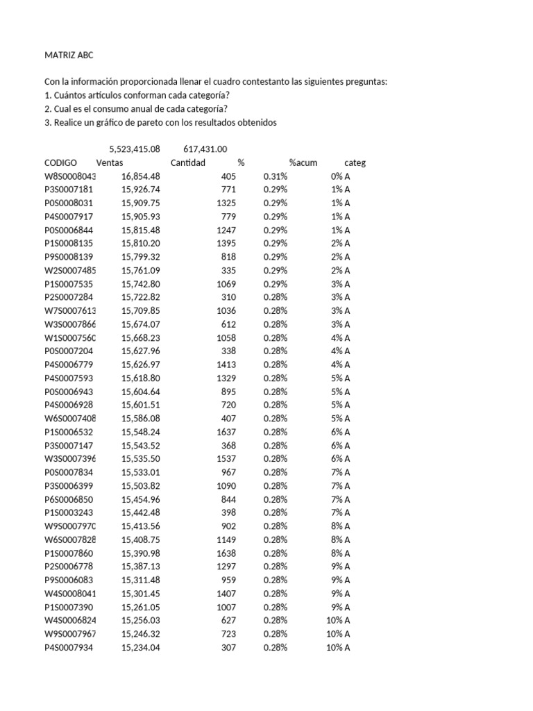 Tarea Matriz ABC # 1 3479 | PDF