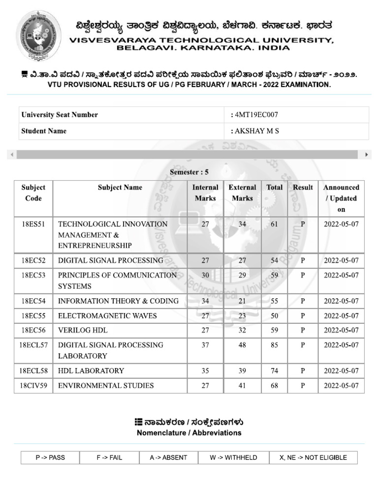 5TH SEM VTU | PDF 5TH SEM VTU | PDF