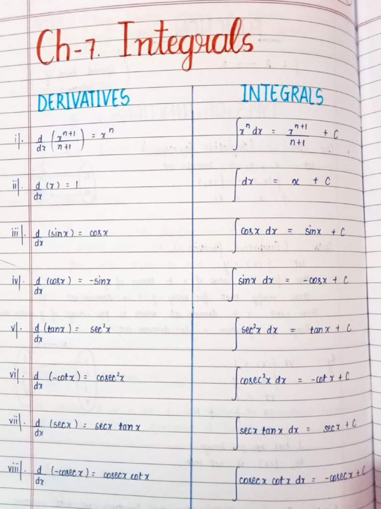 integrals . | PDF