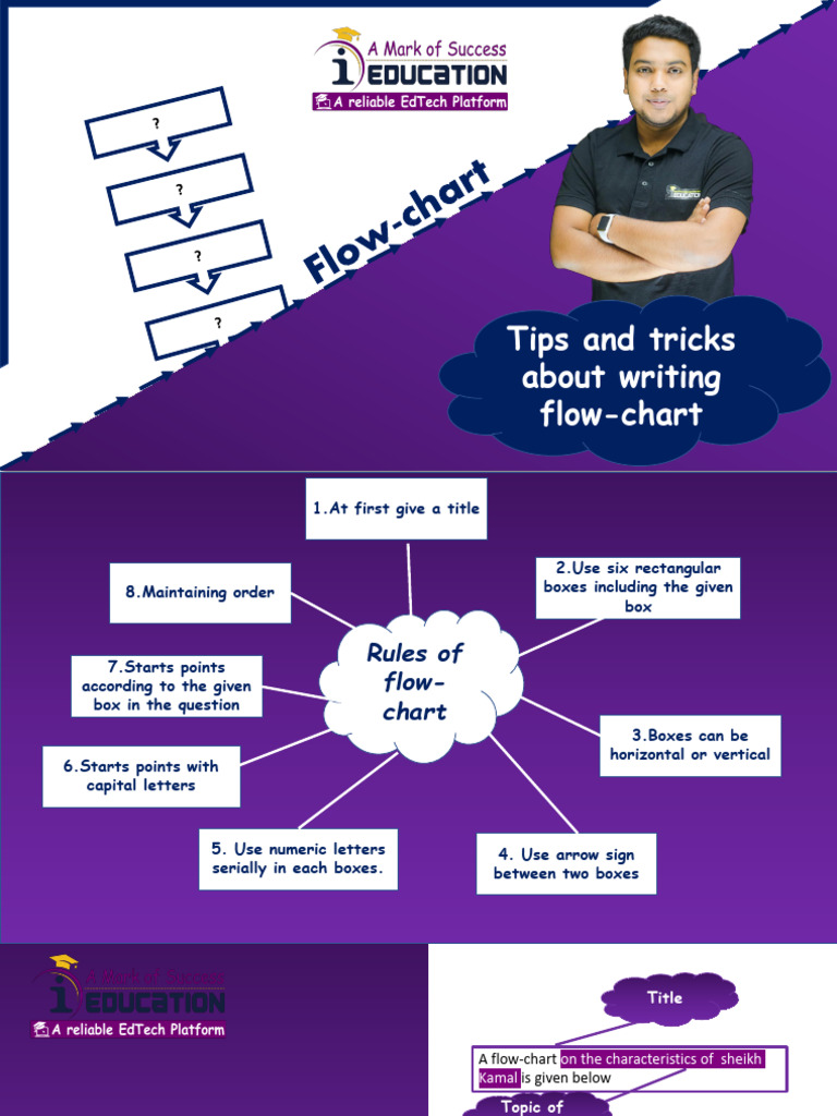 Flow-chart-tips-and-tricks | PDF