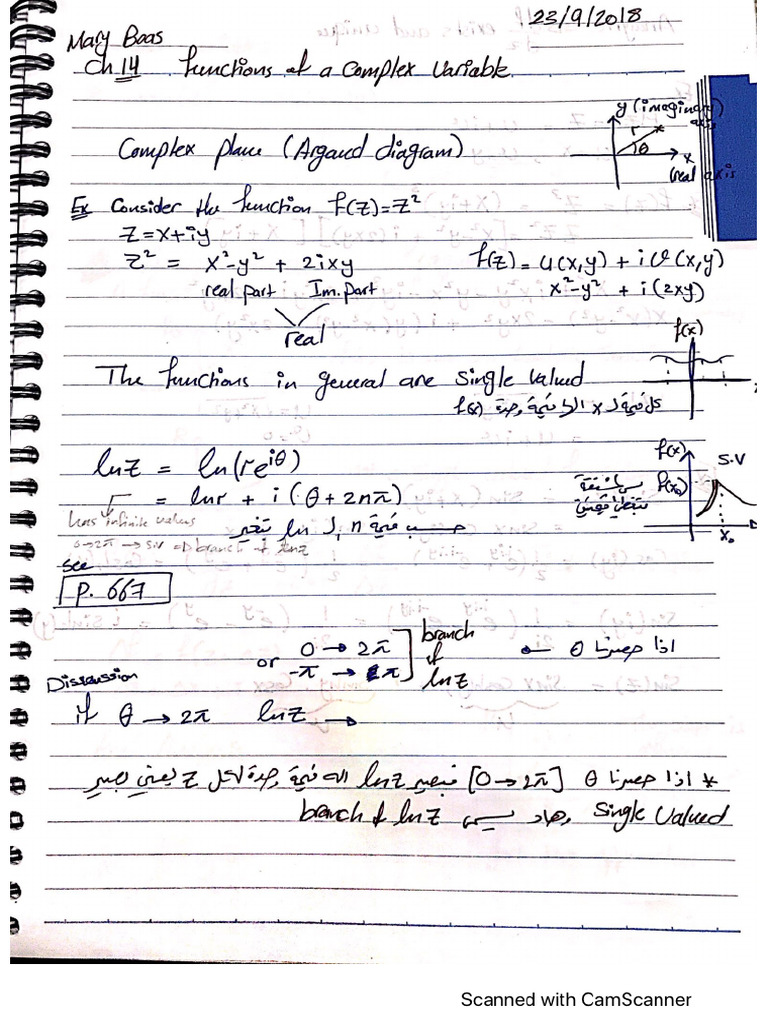 M. Sc. Mathematical Physics | PDF