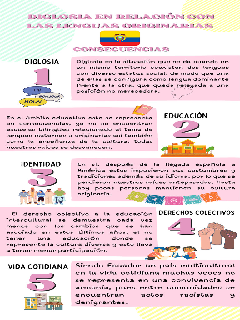 Consecuencias de la diglosia en Ecuador | PDF