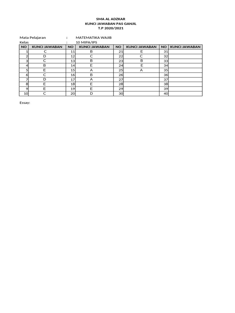 Kisi2 MID XI Wajib 2024-2025 | PDF