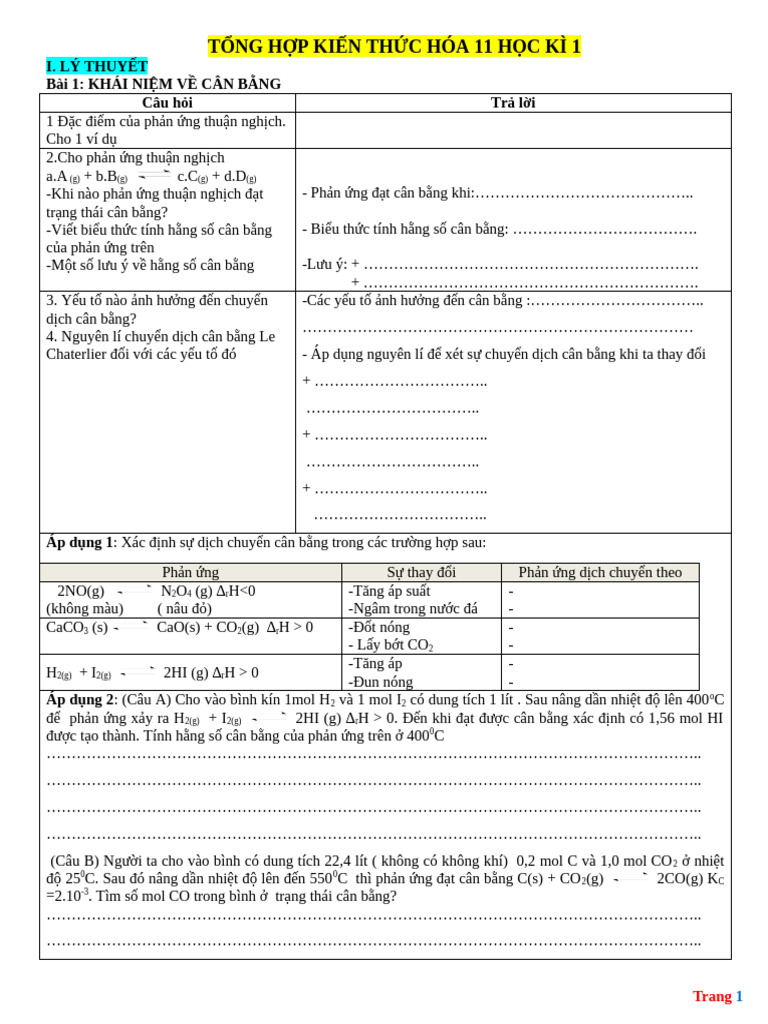 Thuvienhoclieu.com Tong on Tap Kien Thuc Hoa 11 HK1 Nam 23 24 | PDF