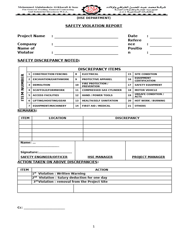 Safety Violation Report | PDF