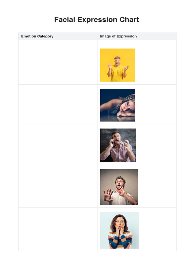 Facial Expression Charts | PDF