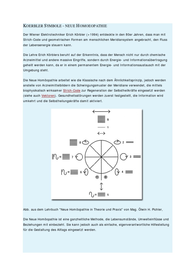 Koerbler Symbole | PDF