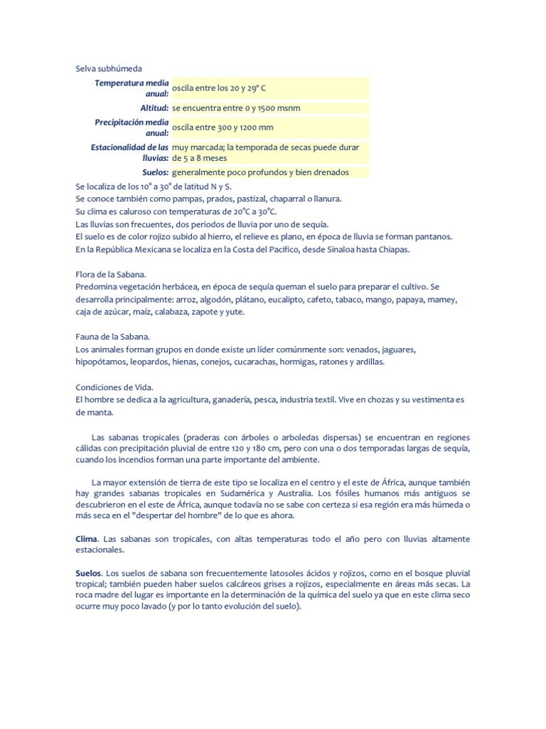 Selva Subhúmeda: Características y Estudio | PDF | Plantas | Conservación