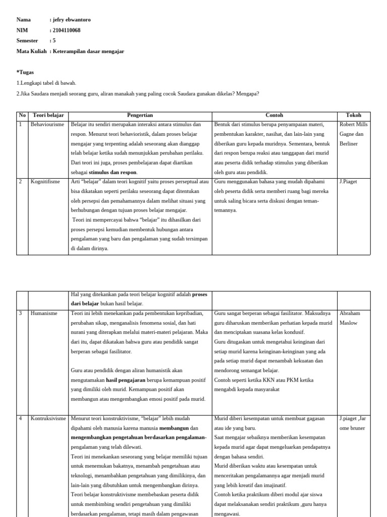 TUGAS 1 KDM (Jefry) | PDF