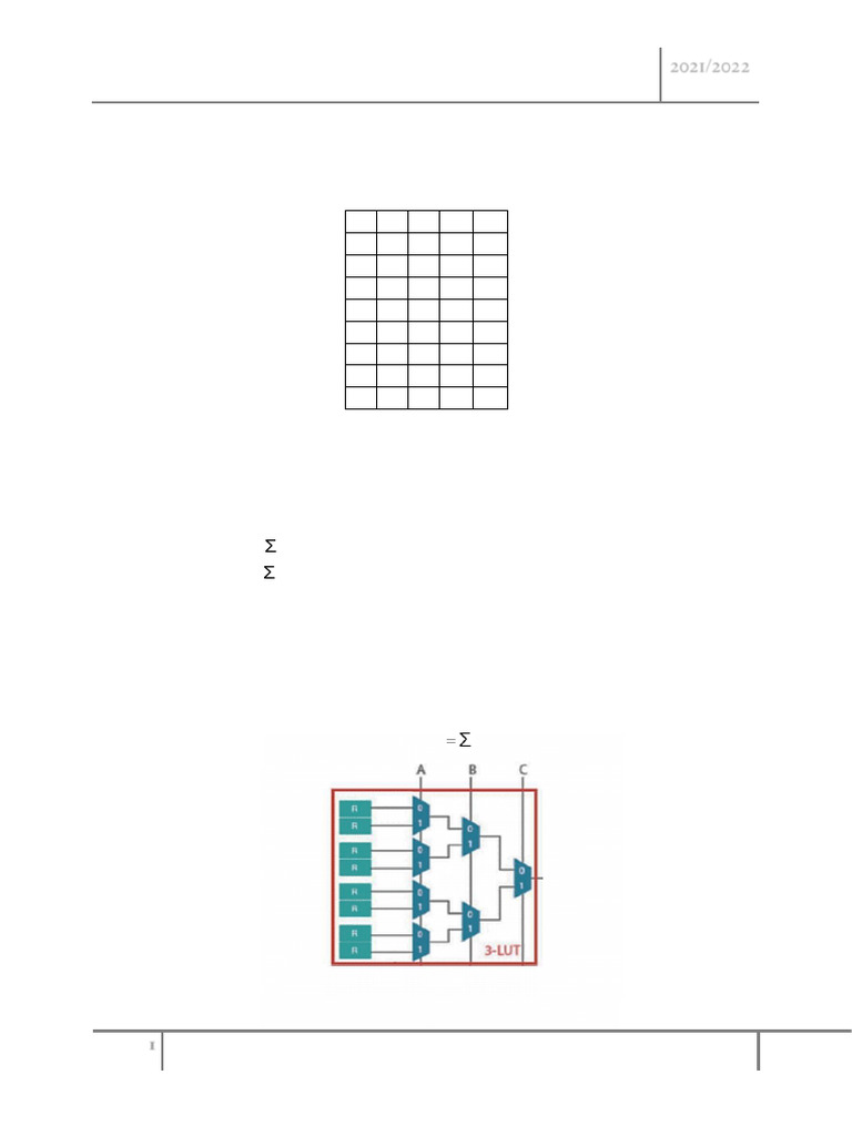Circuits FPGA et Implémentation PAL | PDF