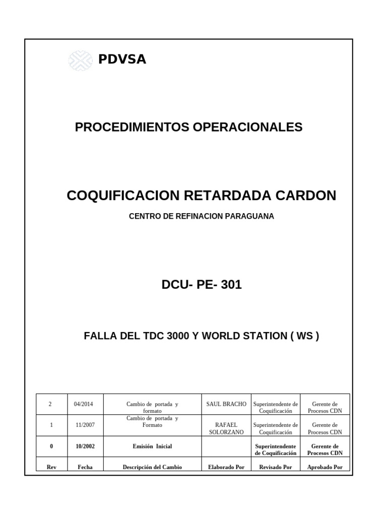Falla de TDC 3000 y World Station | PDF | Tecnología energética