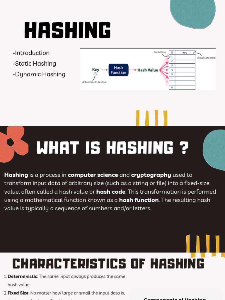 Hashing | PDF | Algorithms And Data Structures | Computer Programming Hashing | PDF | Algorithms And Data Structures | Computer Programming