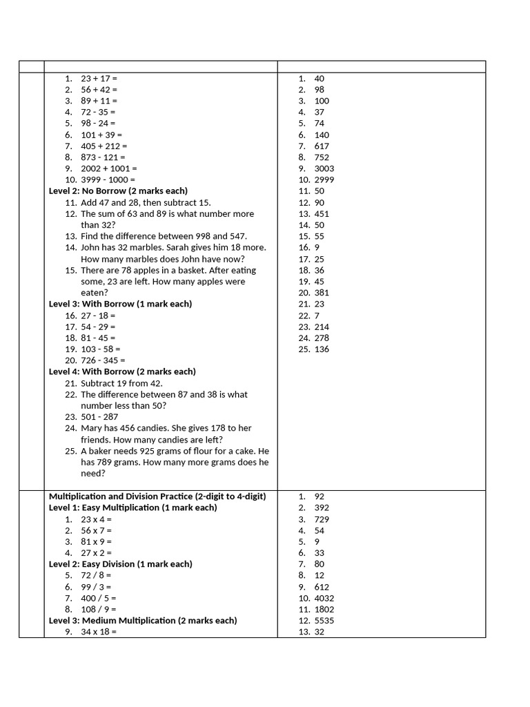 Basic Maths From Scratch | PDF | Mathematics | Numbers