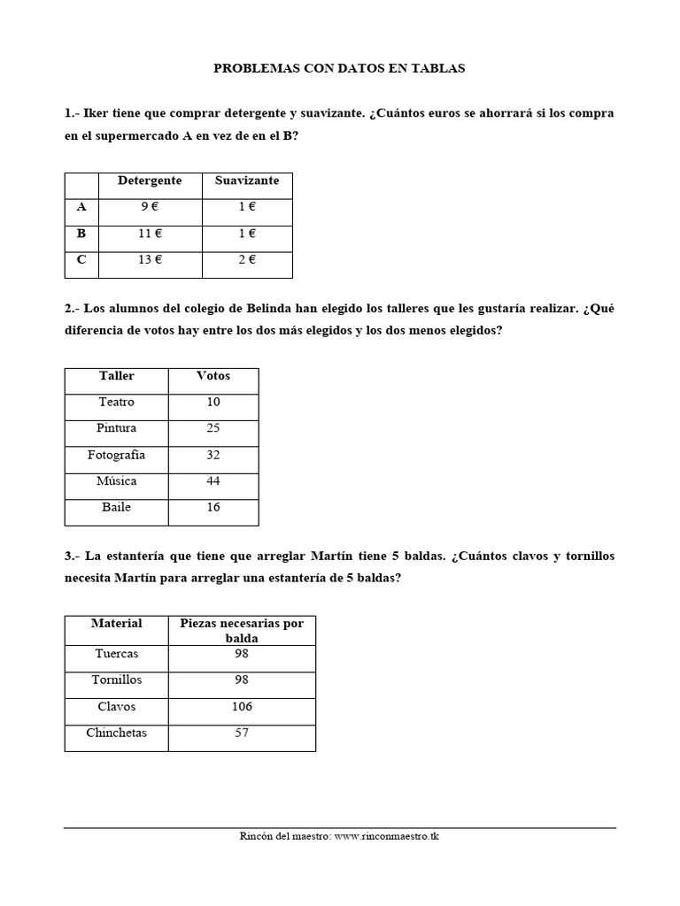 Problemas Matemáticos con Tablas | PDF