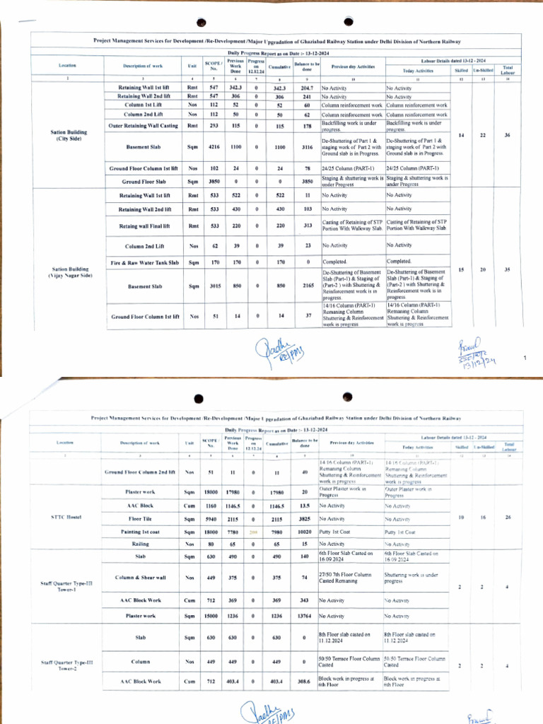 Dpr 13 Dec 2024 Pdf Buildings And Structures Architectural Elements