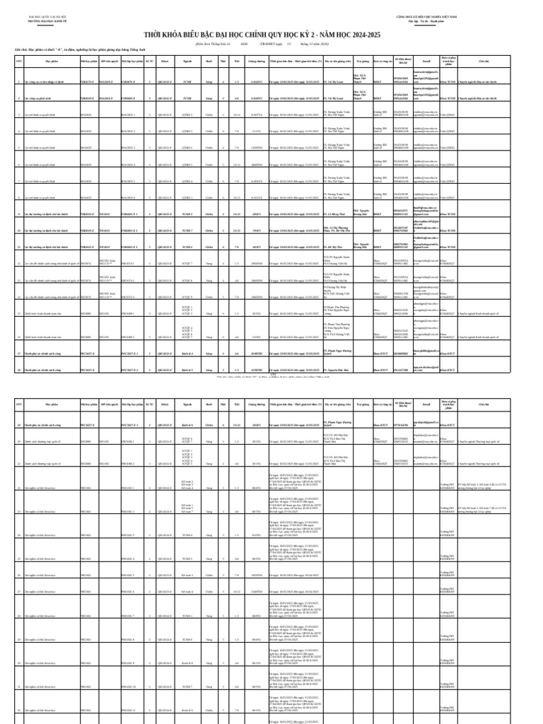TKB Đại Học HK 2 Năm Học 2024-2025 | PDF