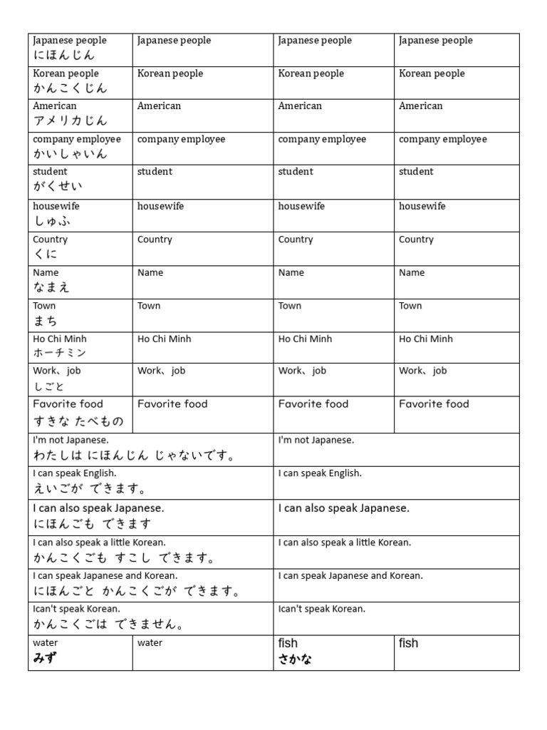 Revision S1 | PDF | Cuisine | Foods