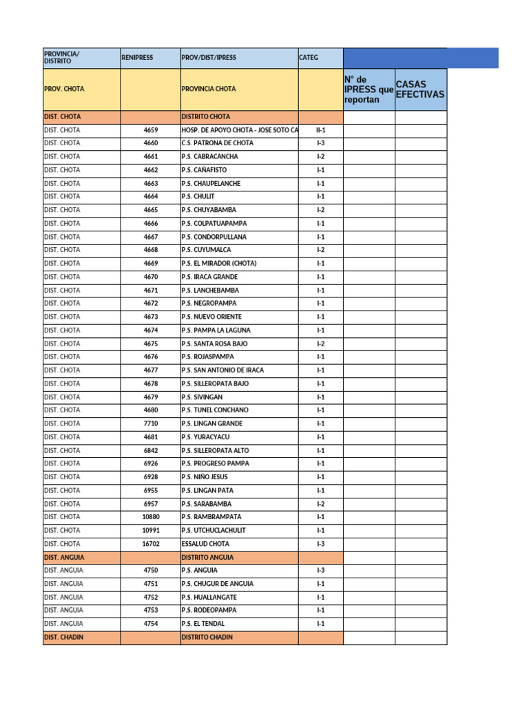 Matriz Final Barrido | PDF