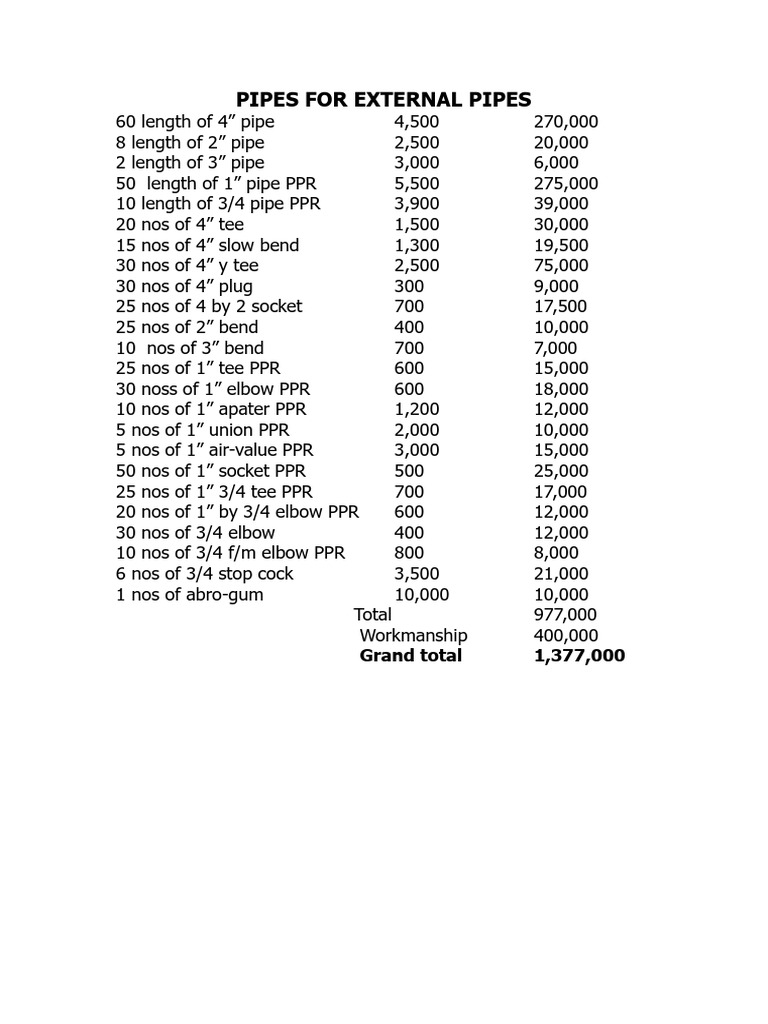 External Piping Cost Breakdown | PDF