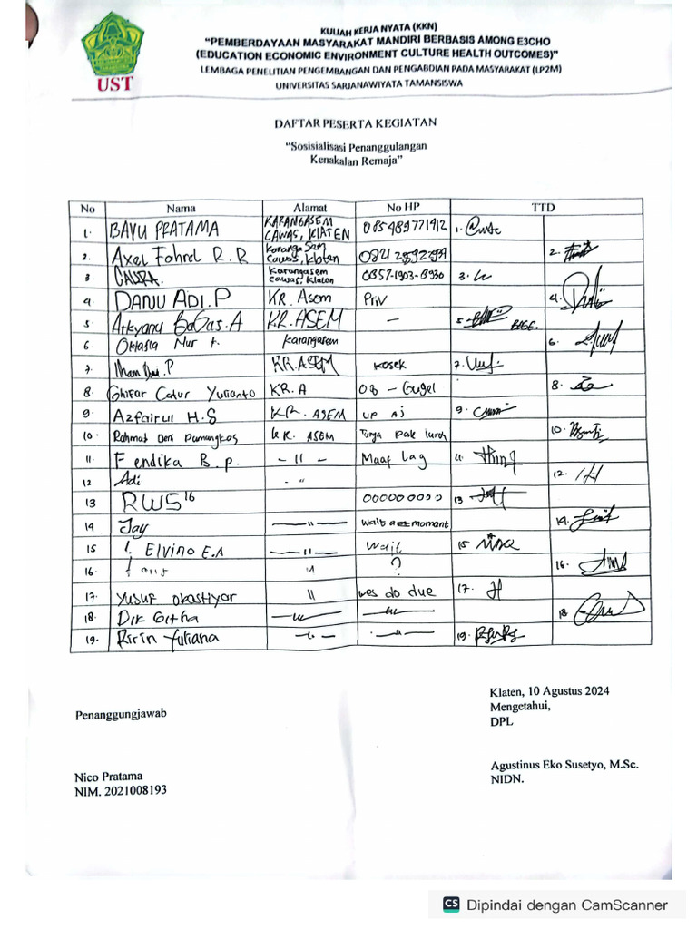 Daftar Peserta Kegiatan | PDF