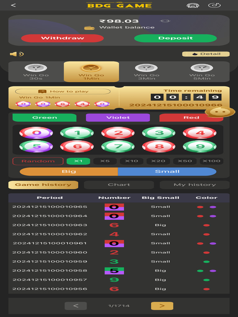 Welcome To BDG Game | PDF