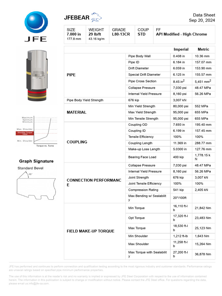 Data Sheet - JFEBEAR - L80-13CR-7",29ppf | PDF | Pipe (Fluid Conveyance ...