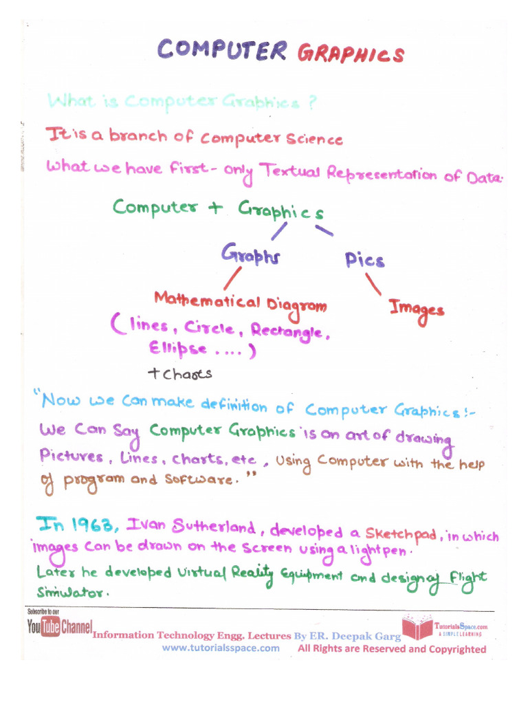 01 What Is Computer Graphics | PDF