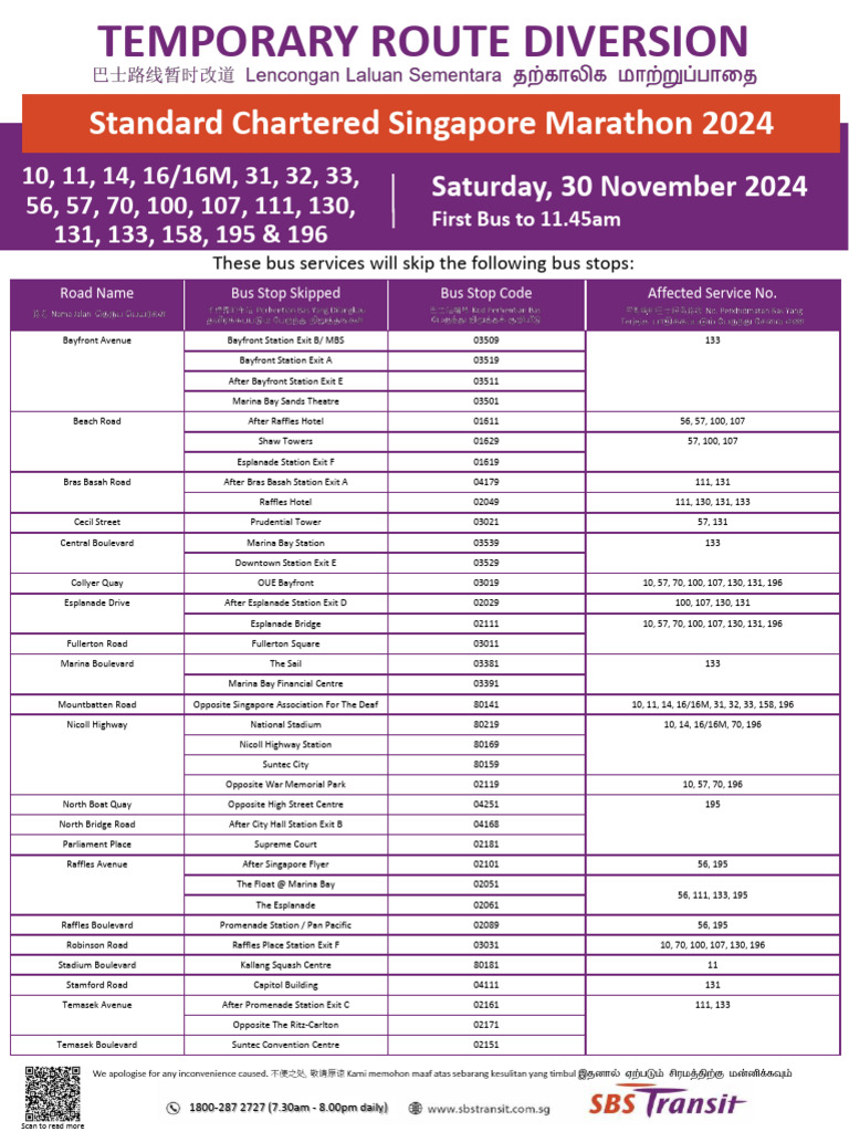 Poster - Bus services affected by lane & road closures for Standard ...